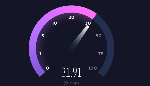 Cara Cek Kecepatan Bandwidth Internet Di Vps Idweb Id